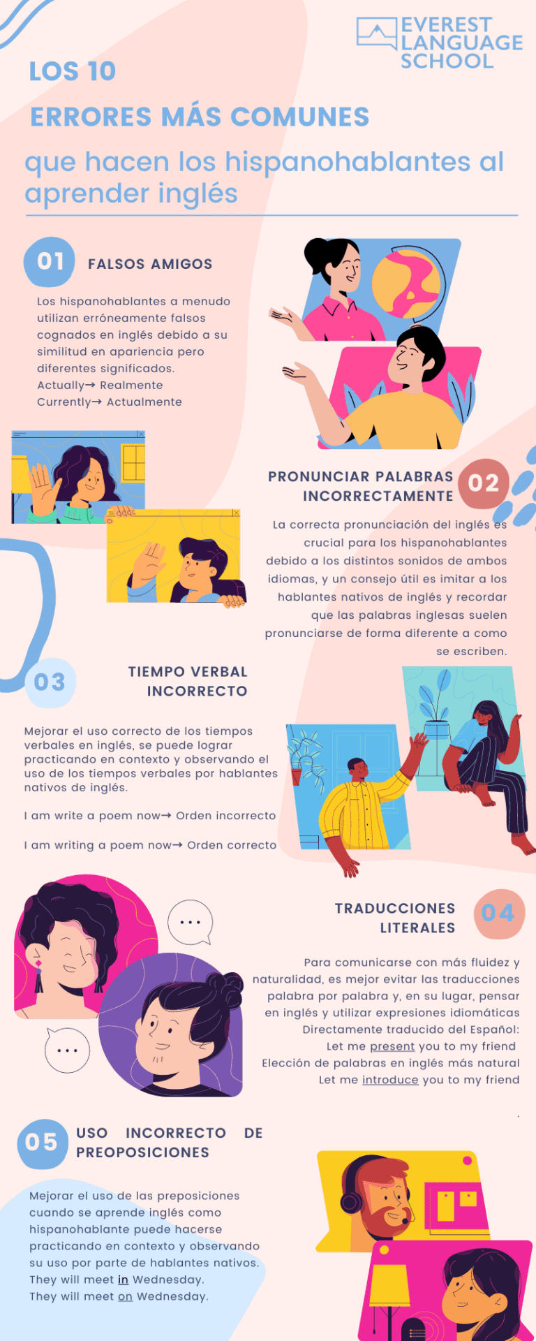 Los 10 errores más comunes por los hispanohablantes en inglés